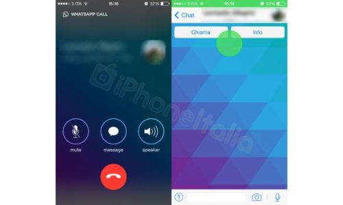 WhatsApp y el futuro de las llamadas por Internet
