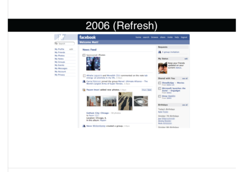 La evolución de Facebook en imágenes