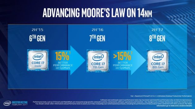 Core serie 9000: Intel confirma las especificaciones definitivas