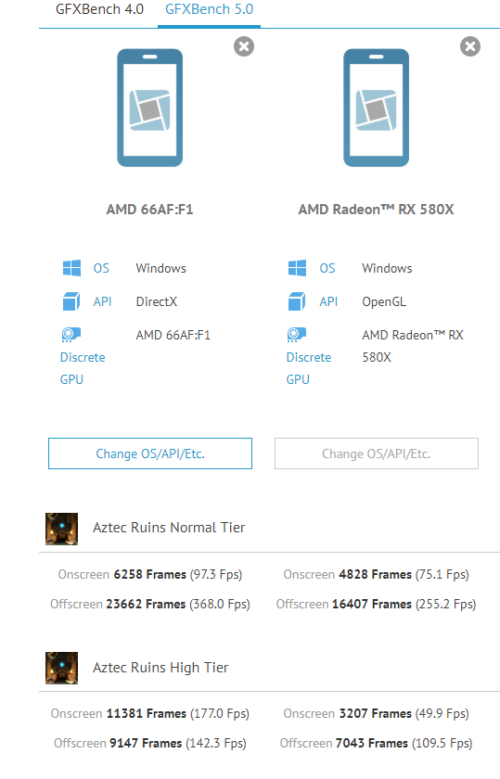 Rendimiento de AMD Radeon Navi, la GPU de Xbox Scarlett y PS5