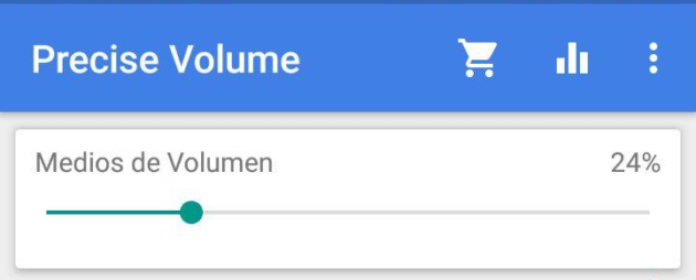 Cómo bajar el volumen en Android por debajo de los niveles por defecto