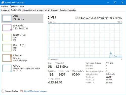Windows 10 2004, características, novedades e instalación