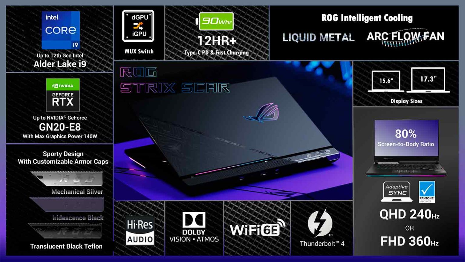 ASUS RoG Zephyrus DUO 16 y ROG Strix Scar: con el gaming por bandera