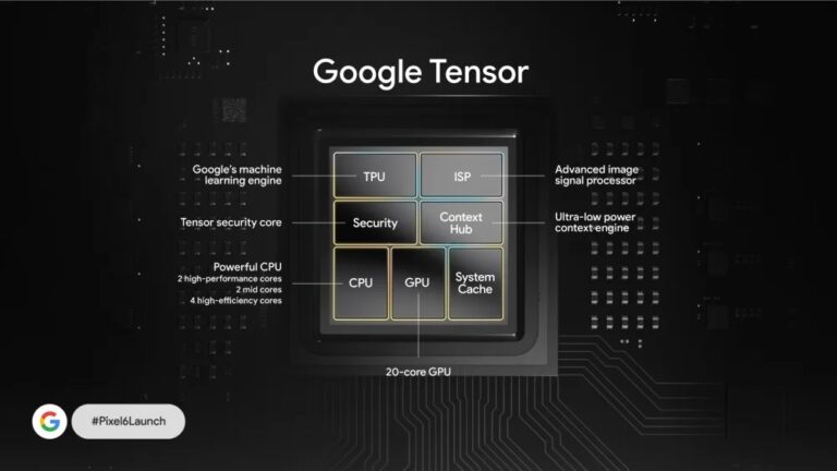 Google Tensor 2 será el SoC del Pixel 7, ¿músculo o cerebro?