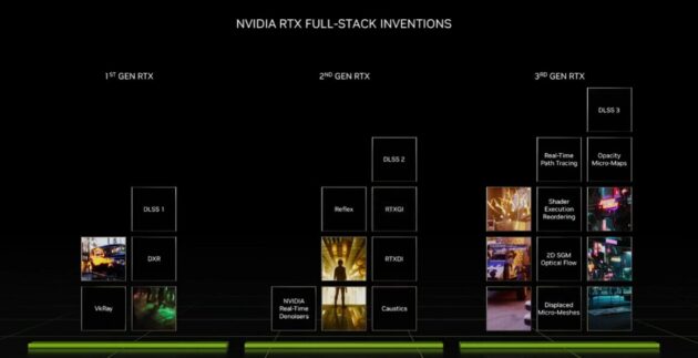 NVIDIA AD102 frente a NVIDIA GA102, un vistazo a la GPU más potente que ...