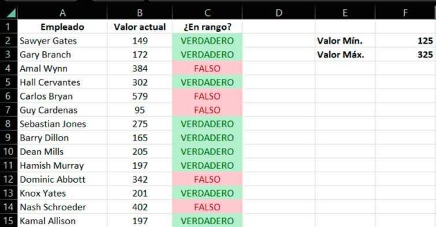 ¿Cómo comprobar en Excel si un valor está dentro de un rango?