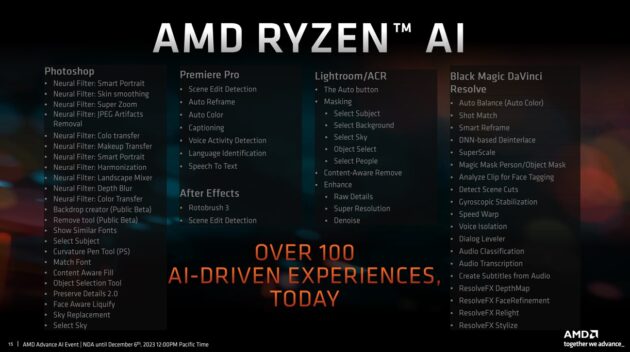 AMD Ryzen 8000, nuevas APUs con CPU Zen 4, GPU RDNA 3 y NPU XDNA para IA