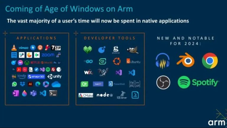 Microsoft Prism mejora y es clave para Windows sobre ARM