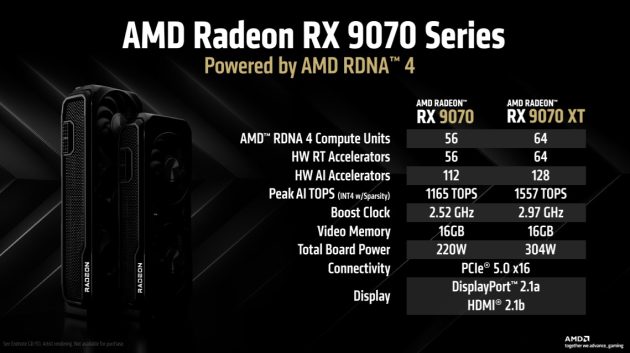 Radeon RX 9070 XT y Radeon RX 9070 son oficiales, especificaciones ...