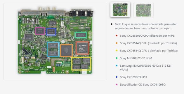 PlayStation 1 frente a PC, ¿qué era más potente?