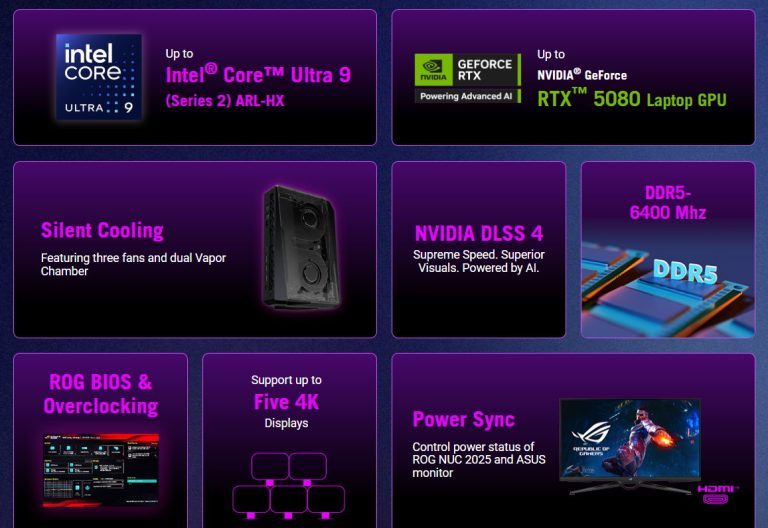 ASUS ROG NUC 2025, ahora más económico