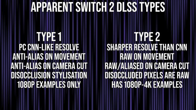 Nintendo Switch 2 tiene dos tipos de DLSS, te los explicamos
