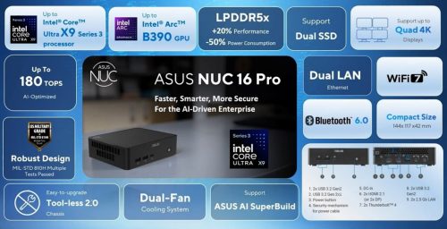 ASUS NUC 16 Pro, primer Mini-PC con Intel Panther Lake