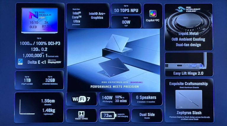 ASUS ROG impresiona en el CES 2026