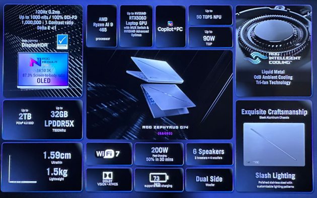 ASUS ROG impresiona en el CES 2026