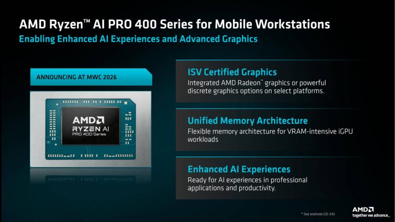 Ryzen AI 400: AMD lleva Zen 5 y 50 TOPS de IA al escritorio AM5