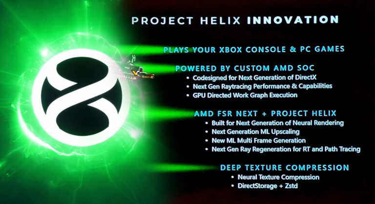 Xbox Helix: posibles especificaciones, rendimiento, tecnologías, precio ...